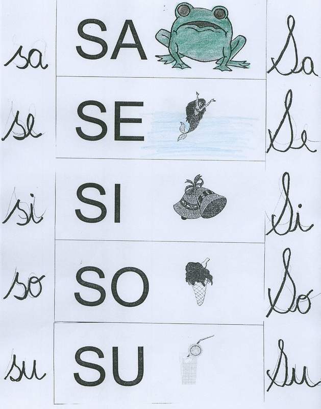 Alfabeto Silábico Ilustrado.