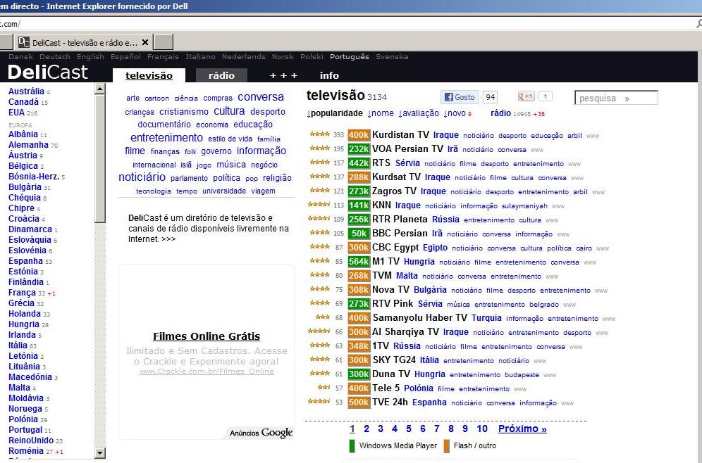 Goulash de soja: Delicast - TV e rádio em streaming