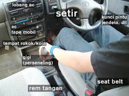 CARA BELAJAR MENGENDARAI MOBIL UNTUK PEMULA | TIPS DAN TRIKS TERBARU
