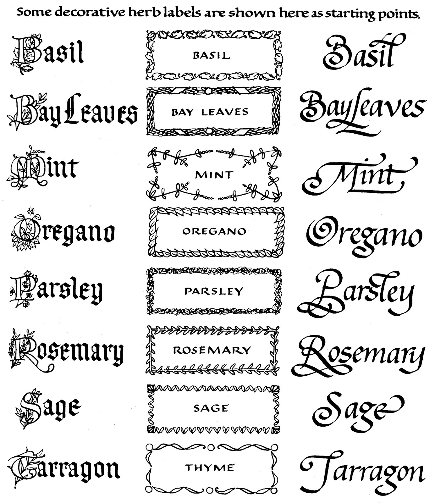 Margaret Shepherd: Calligraphy Blog: Labels
