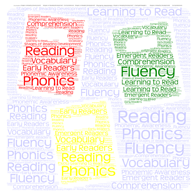 Learning to Read/Reading Skills | TJ Homeschooling