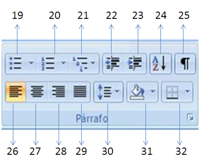 Lupe_JmVillanueva: Iconos de la Cinta de Inicio de Word