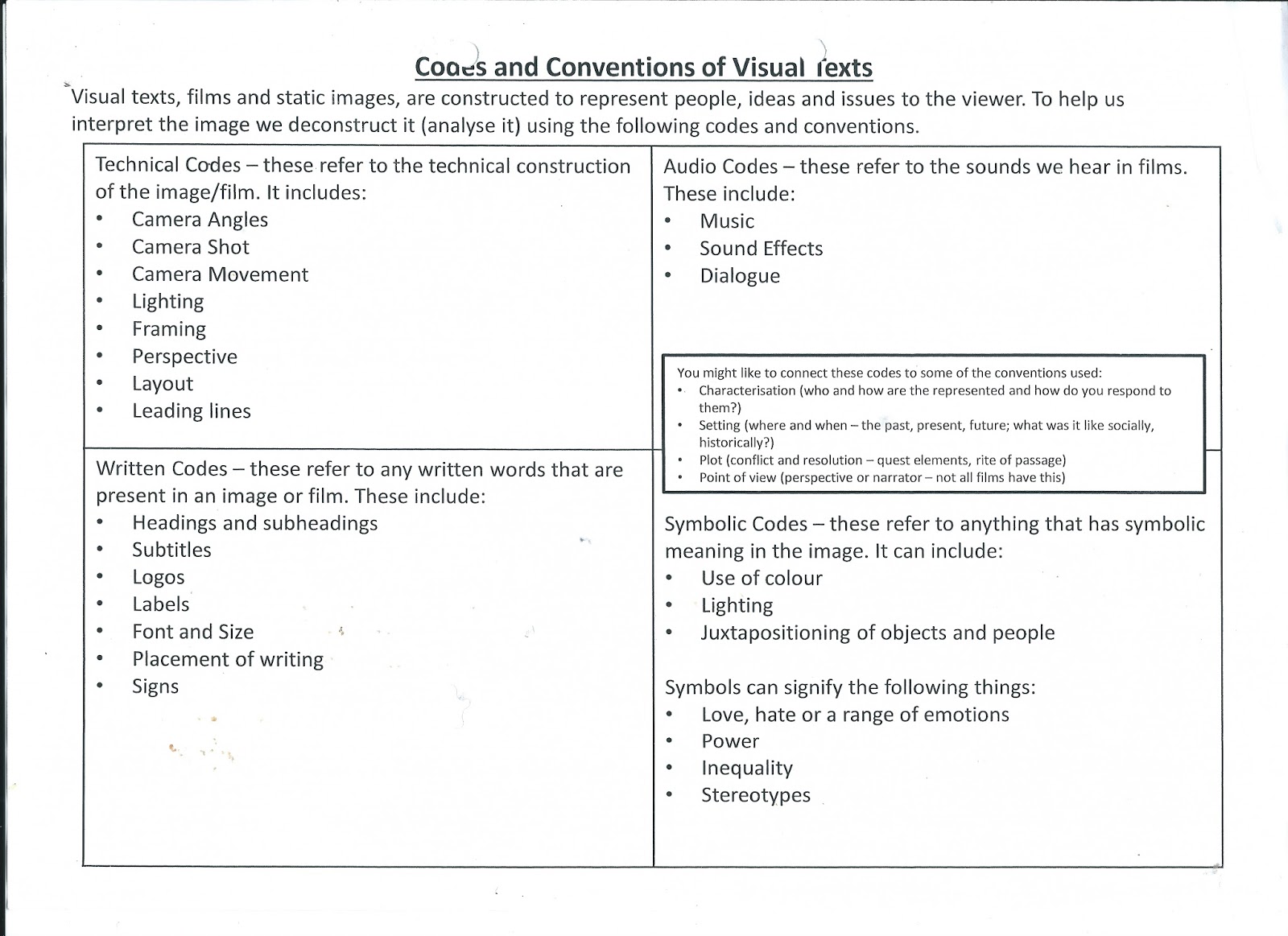 What Are The Conventions Of A Visual Text Report564 web fc2 what-are-the-conventions-of-a-visual-text-report564-web-fc2