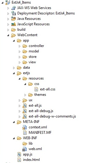 Programmers Sample Guide Extjs 4 Mvc Architecture Tutorial Using Java Servlets
