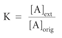 CAPE CHEMISTRY: Partition Coefficient - What's The Numerator?