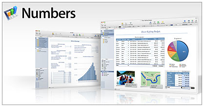 Estela vazquez at emaze Presentation