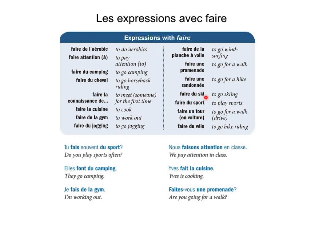 4º ESO, ON CONTINUE AVEC LE FRANÇAIS: EXPRESSIONS AVEC LE VERBE FAIRE