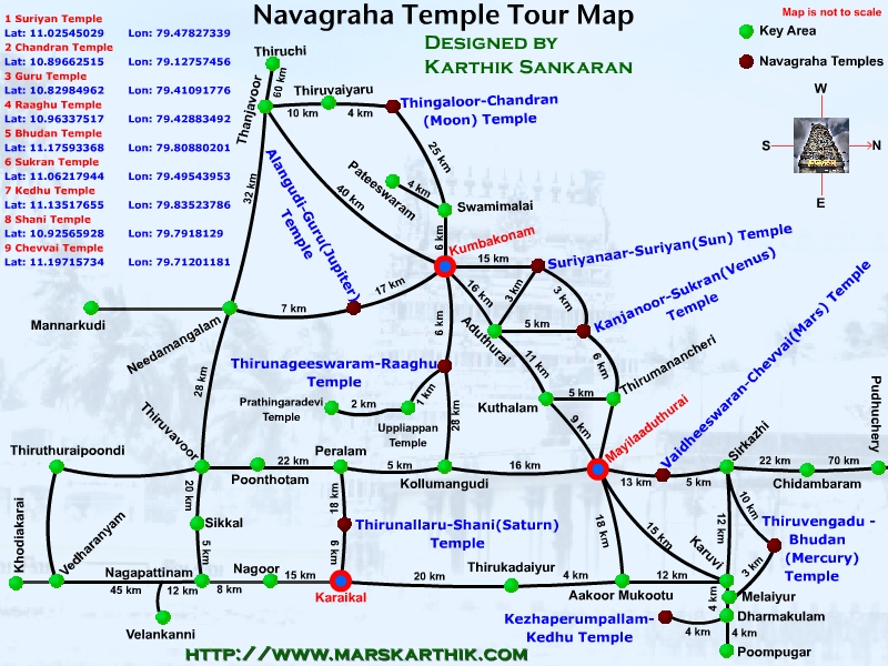 Navagraha Darshan: Navagraha Temple Tour Route Map