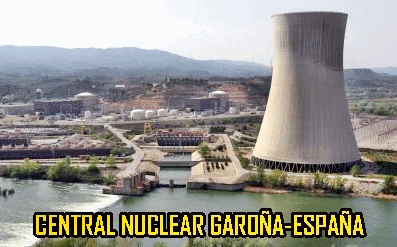 Centrales nucleares y energia en España | Sobaco Global
