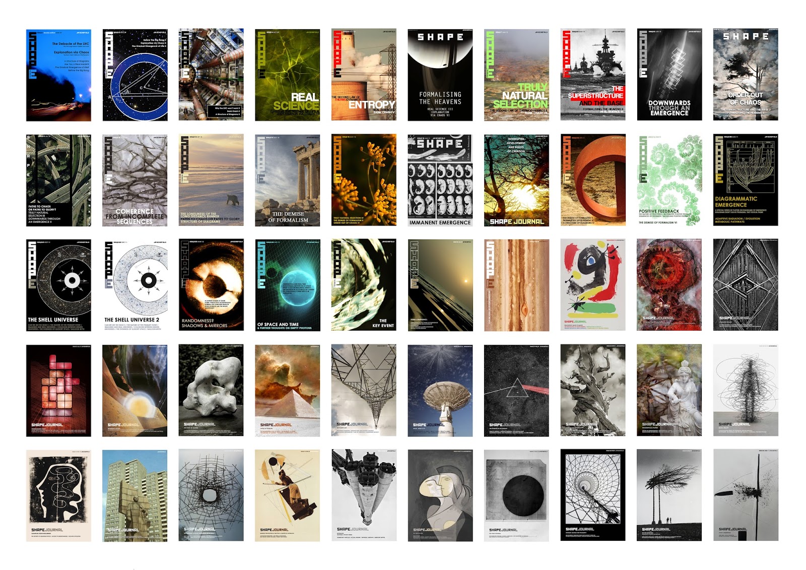 SHAPE Blog: 100 issues of SHAPE Journal!