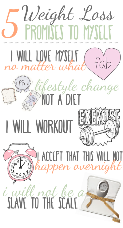 The Cozy Life: Five Weight Loss Promises to Myself