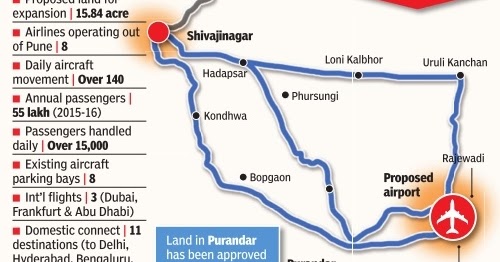 Twenty22-India on the move: Pune Airport @ Purandar takes a step forward