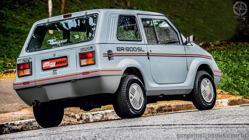 Rápidas de Economia: Guia do Antigo - Gurgel