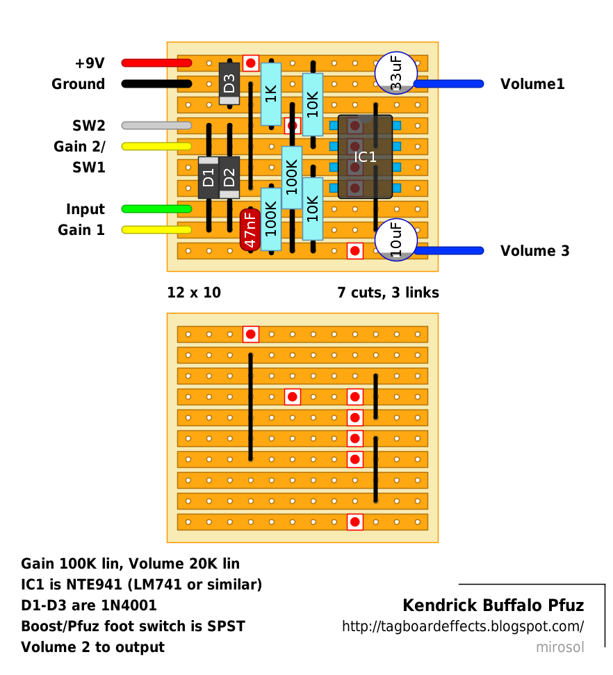 Guitar FX Layouts: Kendrick Buffalo Pfuz