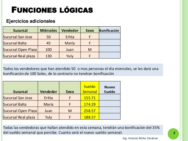 FUNCIONES LOGICAS