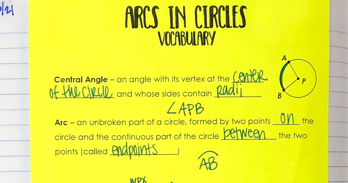 Angles and Arcs in Circles INB Pages | Mrs. E Teaches Math