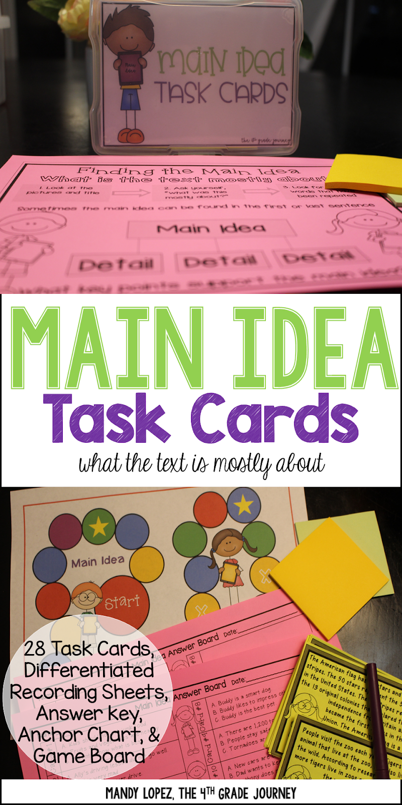 The {4th Grade} Journey: Lots of "Stuff" to Share!