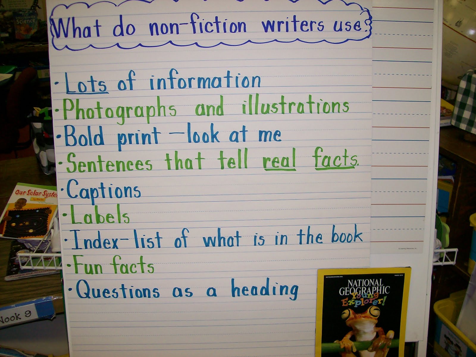 Booky4First: The Rainforest/Non-Fiction study