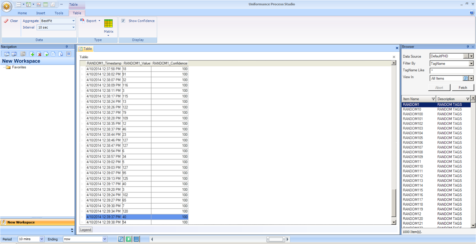 Buku Log Dindon: Honeywell Uniformance PHD + Uniformance Studio ...