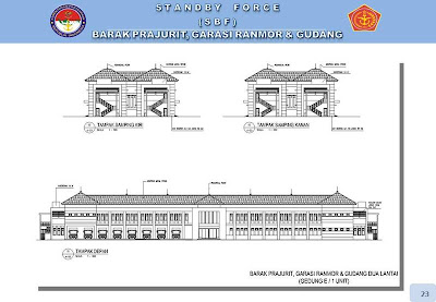 Pusat Pemeliharaan Misi Perdamaian (PMPP / IPSC), Sentul - Bogor ...