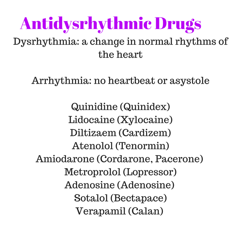 AttachedtoNursing: Pharmacology~Antidysrhythmic Drugs