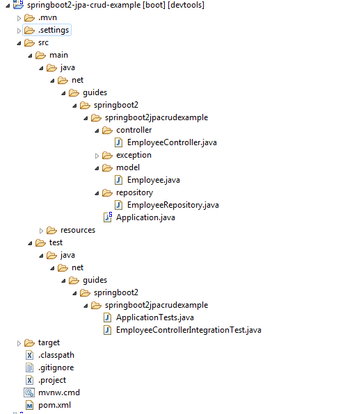 Spring Boot 2 CRUD REST APIs Integration Testing