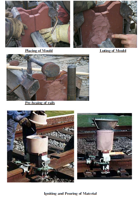 ENGINEERING P WAY & WORKS GUIDE INDIAN RAILWAY (HI / ENG): Welding of Rails