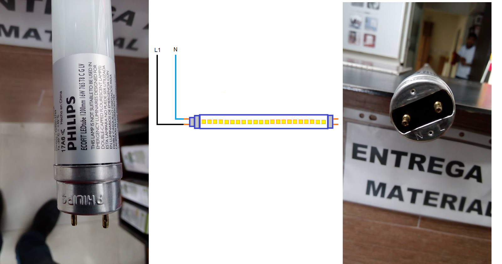 coparoman: Lámparas de tubo led