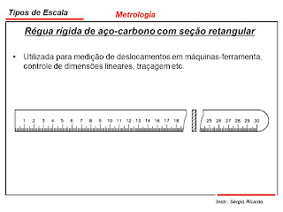 Estude mecânica industrial com Serjão: Metrologia / Escala