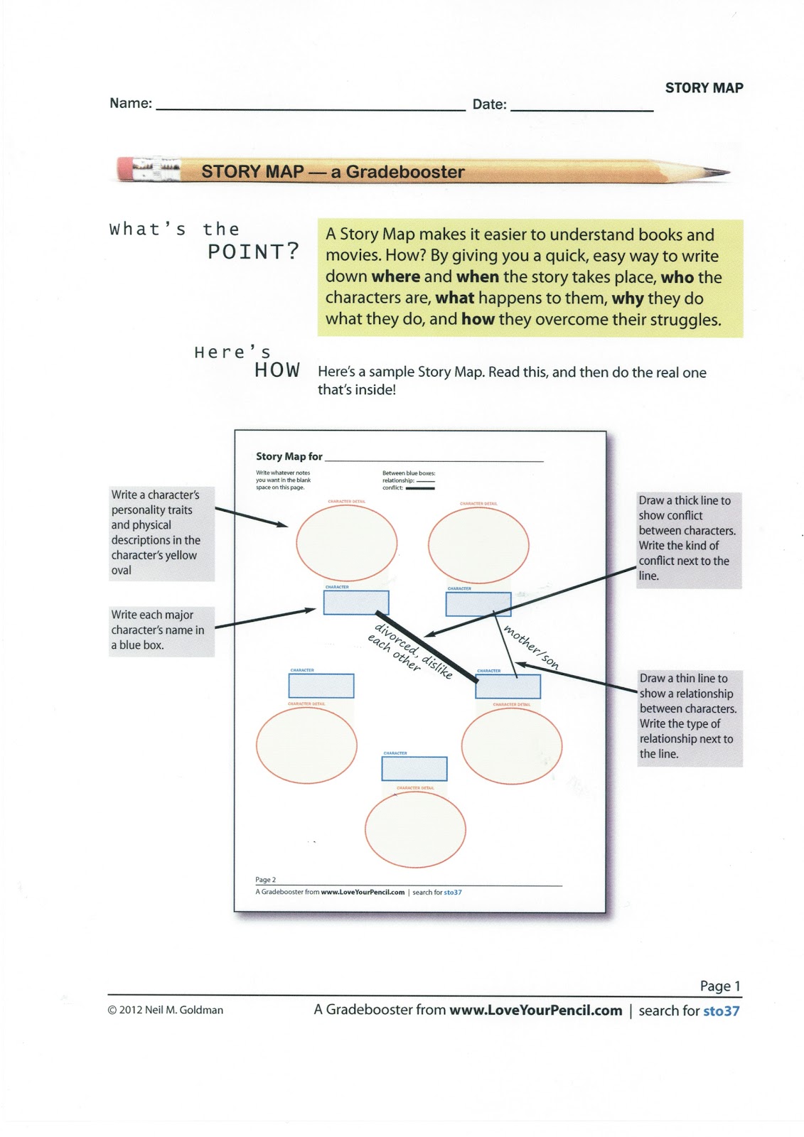 READING ETHAN FROME: STORY MAP