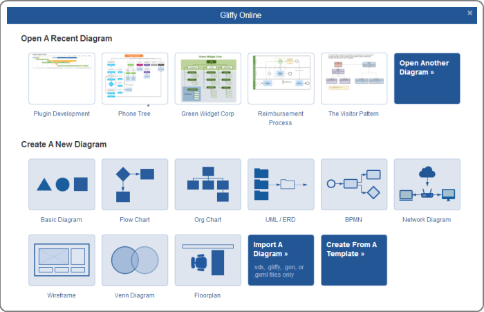 Part 2: Gliffy step-by-step artifact: Gliffy Step by Step Instruction