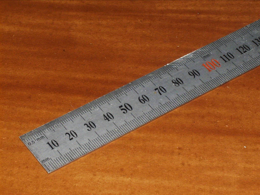 Bansal's Wiki: Fitting tools