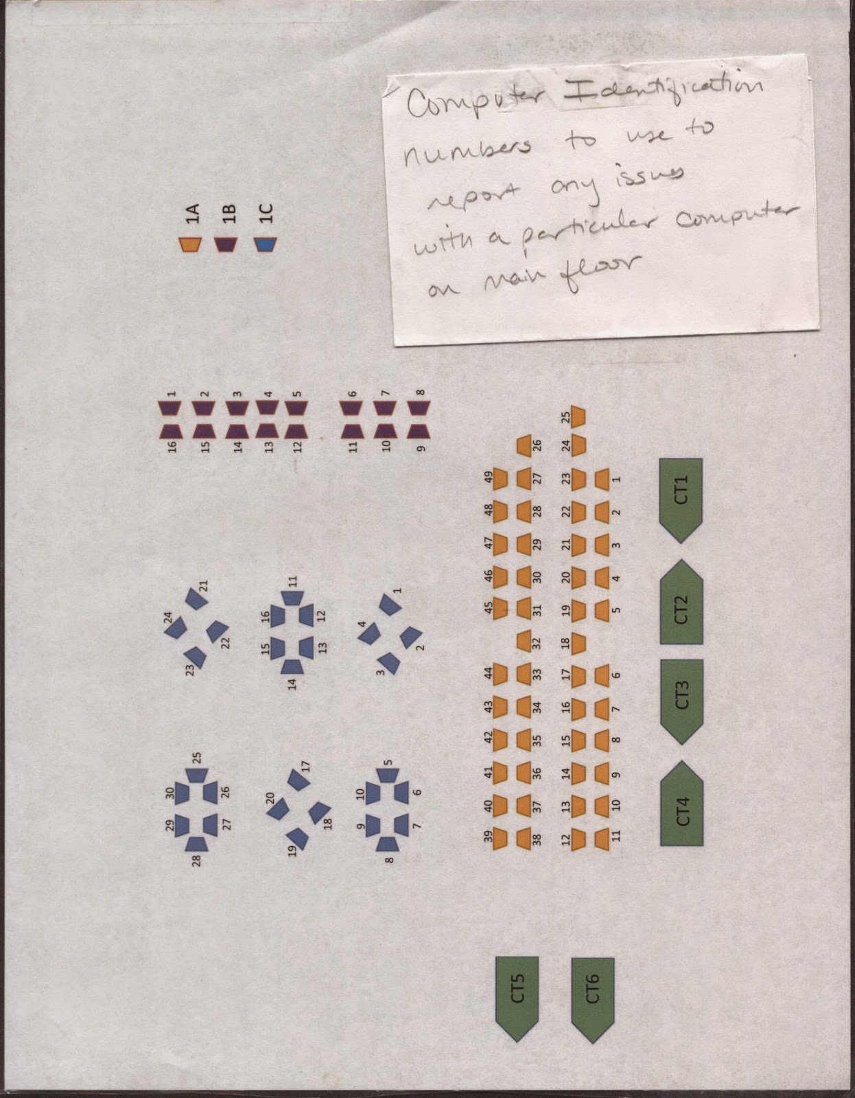 Dick Smith Library Reference Blog: Computer Identification Sheet
