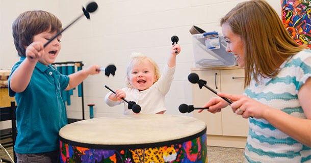 LA IMPORTANCIA DE LA PRÁCTICA MUSICAL INTERDISCIPLINARIA EN LOS NIÑOS Y ...