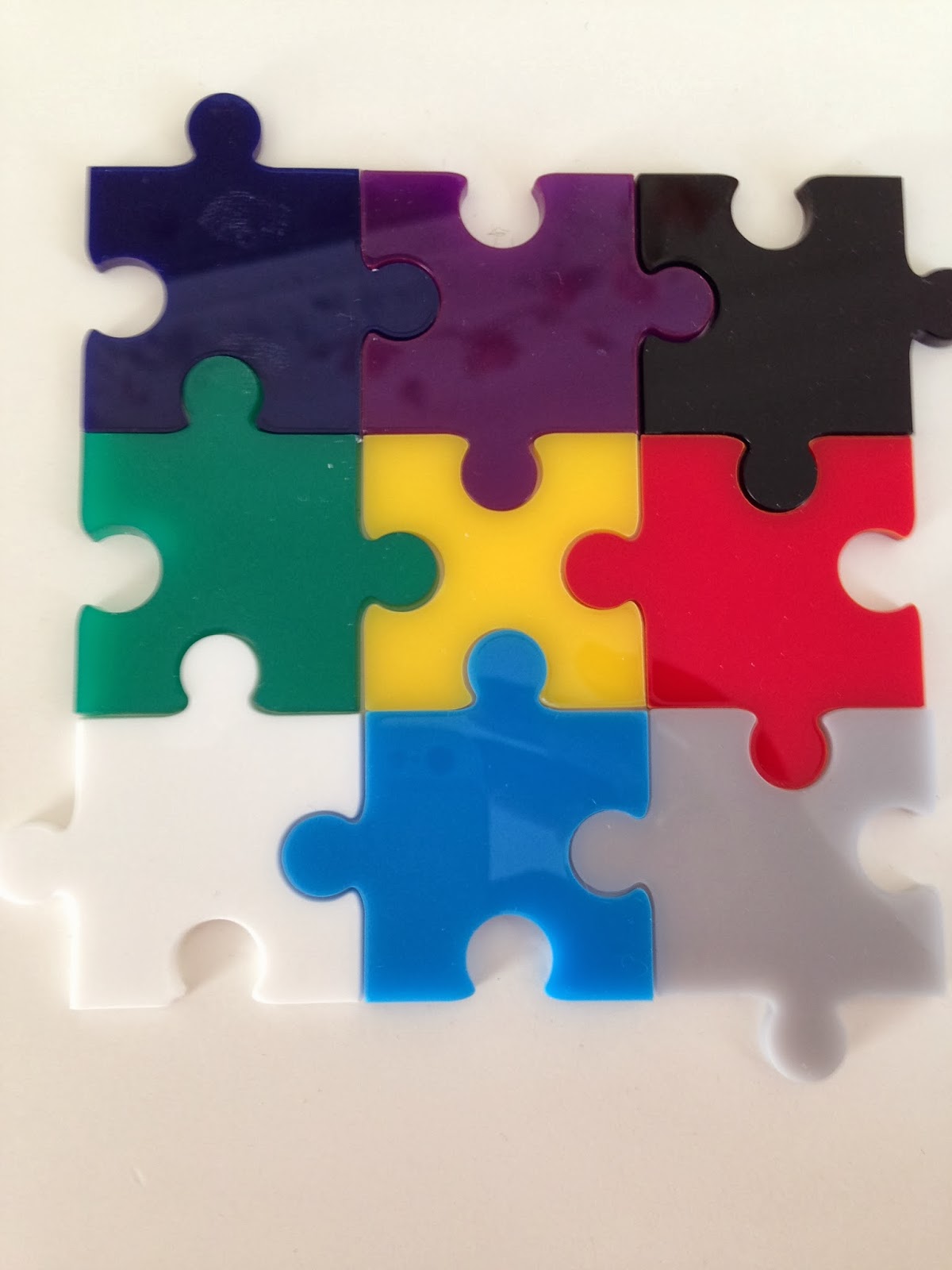 The Ramblings of The Rose: Map 735 The Jigsaw of Nine Star Ki Energy ...