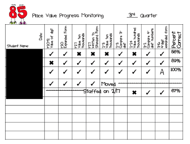 Extra Special Teaching Math Progress Monitoring freebie Extra Special Teaching Math Progress Monitoring freebie