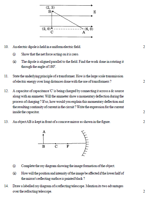 NCERT Solutions, CBSE Sample Papers and Syllabus for Class 9 to 12 ...