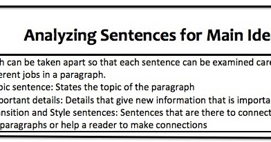 In My Classroom: The Forest and the Trees: Analyzing Paragraphs for ...