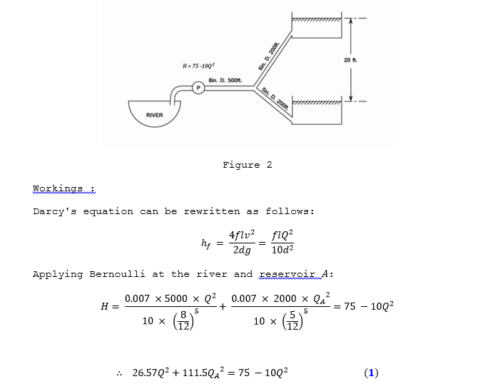 Steam System Piping Diagrams at Doreen Woods blog