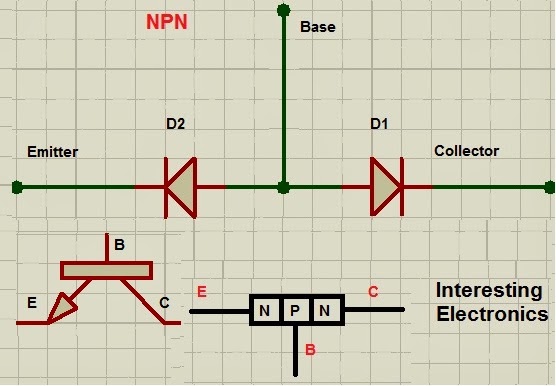 How to Test a Transistor Using Analog and Digital Multimeter (whether ...