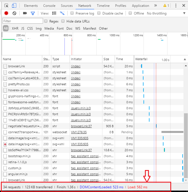 Mvc Compression How To Use Gzip Compression In Mvc Net Core Mvc Html Agility