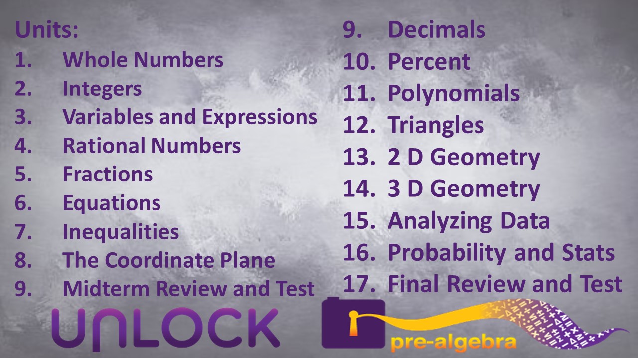 God's Writer Girl: Hope, Homeschooling, Faith, and Family: Homeschool ...