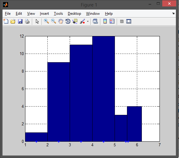 Probabilidad y Estadistica: Ejemplo pagina 18 MATLAB