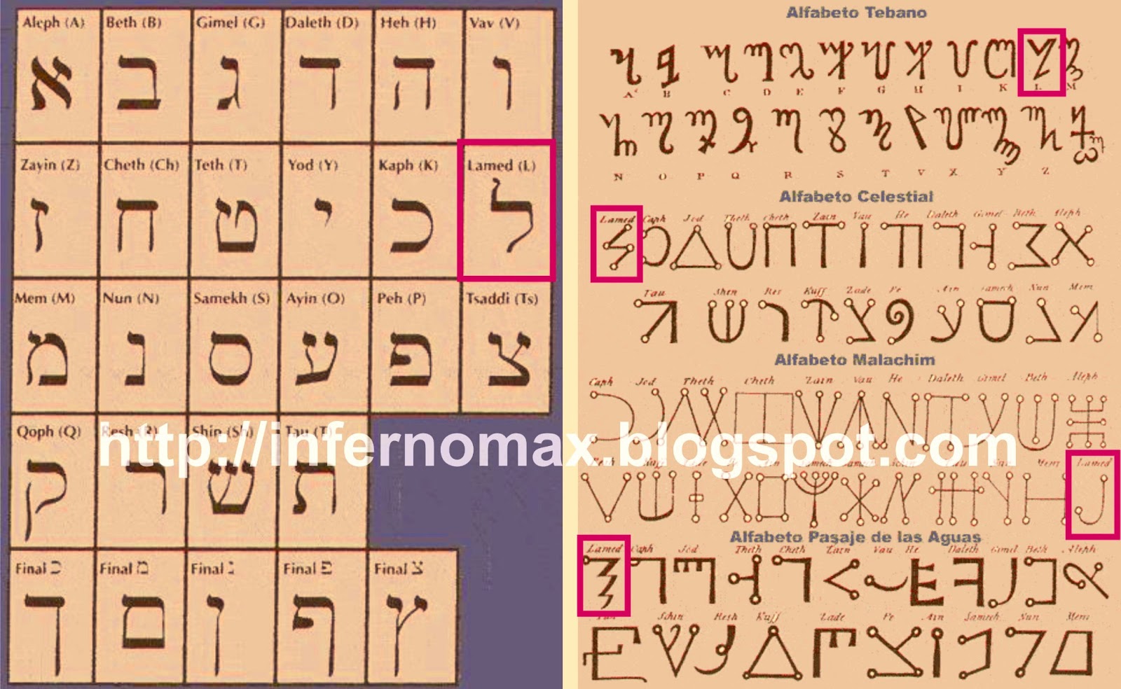 Un Espacio Singular: octubre 2013