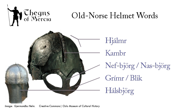 Thegns of Mercia: Anglo-Saxon and "Viking" Helmets and Helmet Words