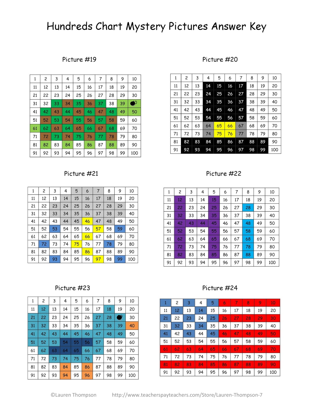 Mrs. Thompson's Treasures : 2013