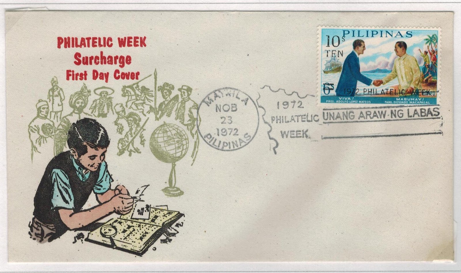 Philippine Republic Stamps : Overseas Mailers Covers : Part III 1970 - 76