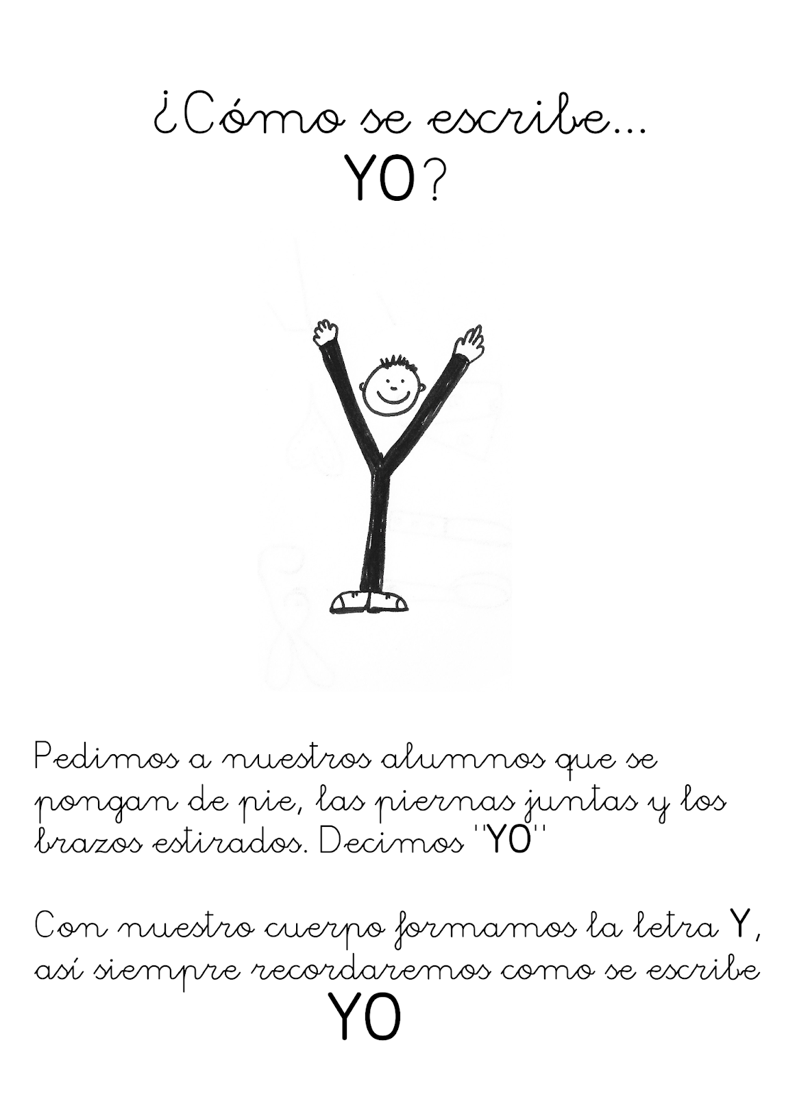 ¿Qué puedo hacer hoy?: Ortografía visual: YO