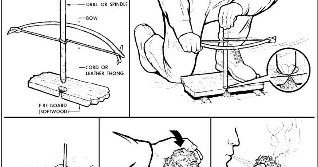 Collection of First: 40 Lists How To Start a Fire