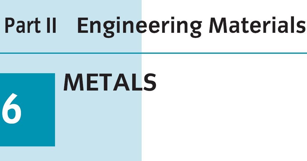Engineering Materials – METALS | Mechanical Engineering
